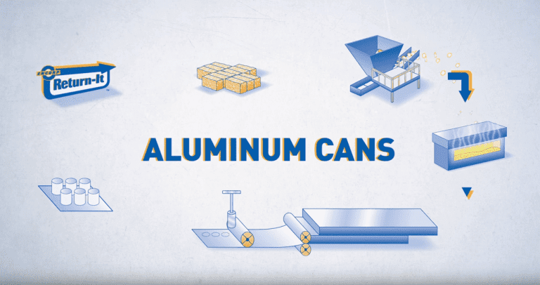 Aluminum Can Recycling Process – Willowbrook Recycling – Your one stop drop